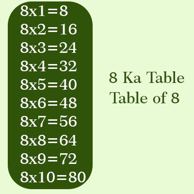 8 ka Table